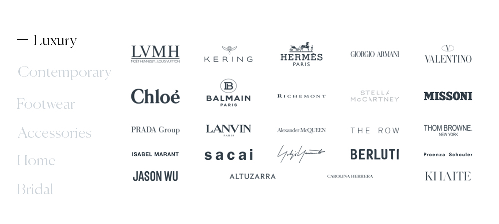 Wholesale digitalization with JOOR